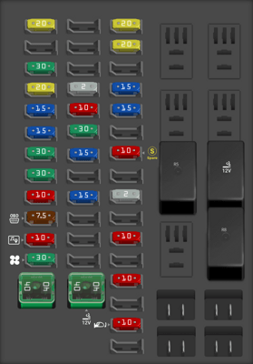 Holden Colorado fuse box diagrams for all years - StartMyCar