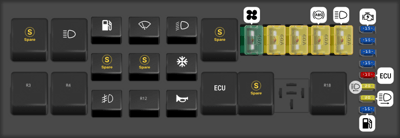 Holden Commodore fuse box diagrams for all years - StartMyCar