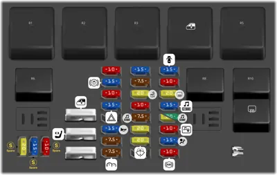 Holden Commodore fuse box diagrams for all years - StartMyCar
