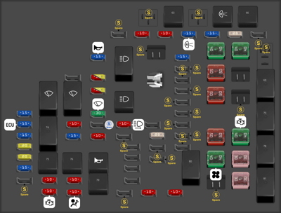 Holden Commodore fuse box diagrams for all years - StartMyCar