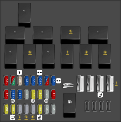 Holden Commodore fuse box diagrams for all years - StartMyCar