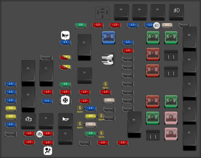 Holden Commodore fuse box diagrams for all years - StartMyCar