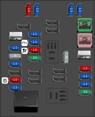 Holden Commodore fuse box diagrams for all years - StartMyCar