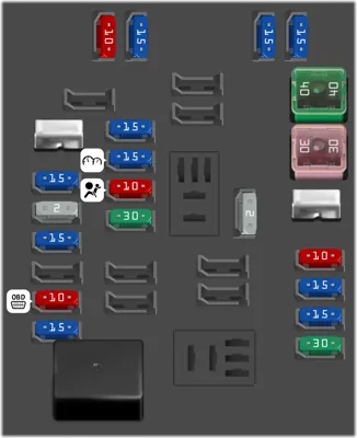Holden Commodore fuse box diagrams for all years - StartMyCar