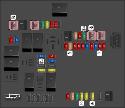 Holden Commodore fuse box diagrams for all years - StartMyCar