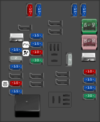 Holden Commodore fuse box diagrams for all years - StartMyCar