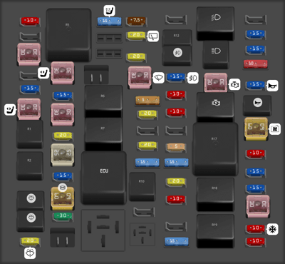 Holden Commodore fuse box diagrams for all years - StartMyCar