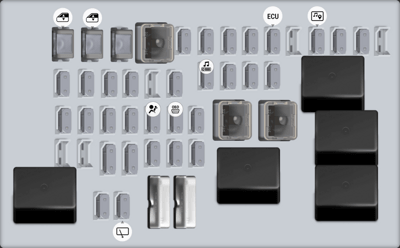 Holden Commodore fuse box diagrams for all years - StartMyCar