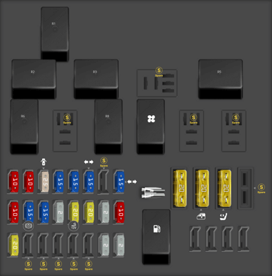 2009 Holden Ute fuse box diagram - StartMyCar