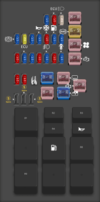 Holden Viva fuse box diagrams for all years - StartMyCar
