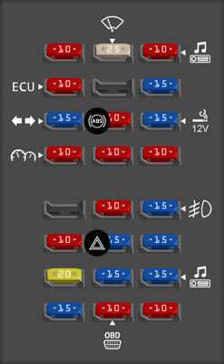2007 Holden Viva fuse box diagram - StartMyCar