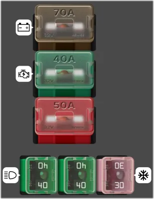 2003 Honda City 3rd Gen India fuse box diagram - StartMyCar