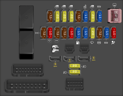 Honda City fuse box diagrams for all years - StartMyCar
