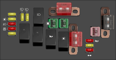 Honda City fuse box diagrams for all years - StartMyCar