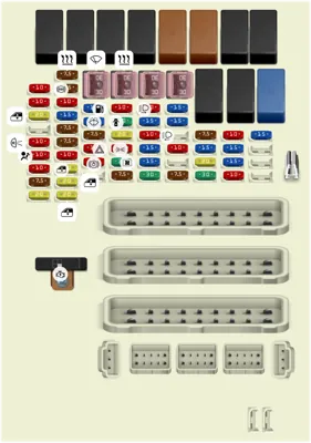 2015 Honda City 5th Gen Pakistan fuse box diagram - StartMyCar