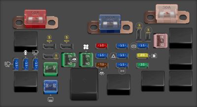 Honda Element fuse box diagrams for all years - StartMyCar