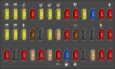 2019 Honda Insight fuse box diagram - StartMyCar
