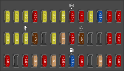 Honda Insight fuse box diagrams for all years - StartMyCar