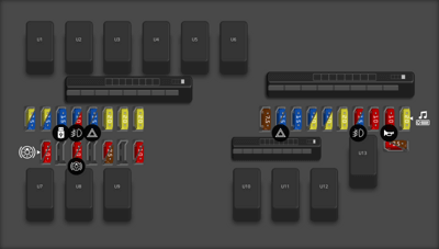 2019 Honda Ridgeline fuse box diagram - StartMyCar
