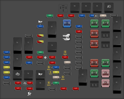HSV GTS fuse box diagrams for all years - StartMyCar