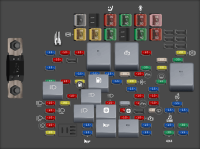 Hummer H2 fuse box diagrams for all years - StartMyCar