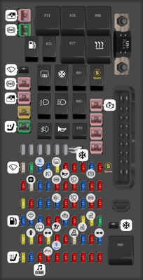 2006 Hummer H3 fuse box diagram - StartMyCar