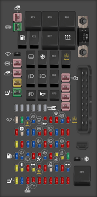 2008 Hummer H3 fuse box diagram - StartMyCar