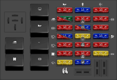 Hyundai Atos fuse box diagrams for all years - StartMyCar