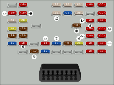 2021 Hyundai Bayon fuse box diagram - StartMyCar