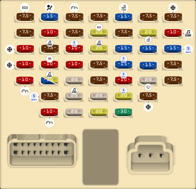 2011 Gen5 Hyundai Elantra Cigarette lighter fuse - StartMyCar
