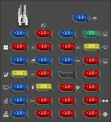 2011 Hyundai Getz fuse box diagram - StartMyCar