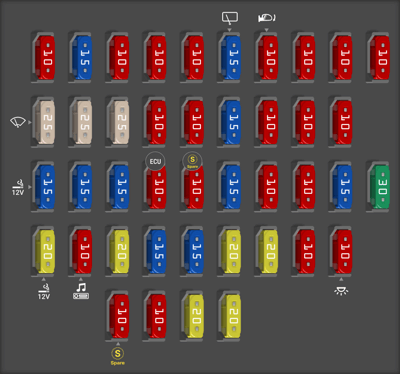 2019 Hyundai i800 fuse box diagram - StartMyCar