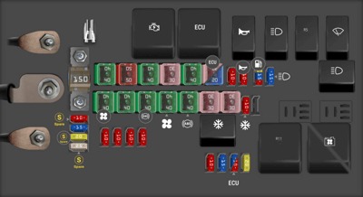 Hyundai iLoad fuse box diagrams for all years - StartMyCar