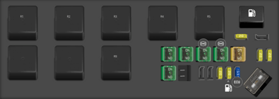 2014 Hyundai iLoad fuse box diagram - StartMyCar