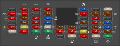 Hyundai Ioniq fuse box diagrams for all years - StartMyCar