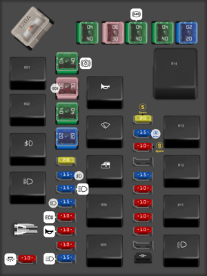 2007 Hyundai Matrix Headlight fuse - StartMyCar