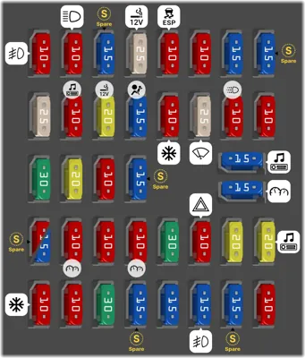 2004 Hyundai Sonata 5th Gen Radio fuse - StartMyCar