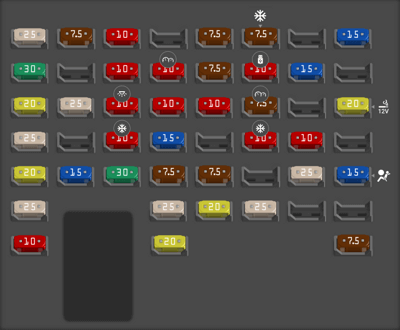 Hyundai Sonata fuse box diagrams for all years - StartMyCar