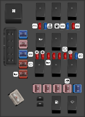 2000 Hyundai Verna Horn fuse - StartMyCar