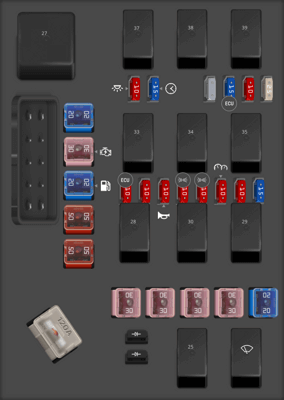 2002 Hyundai Verna Horn fuse - StartMyCar