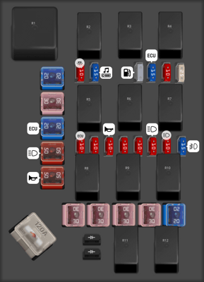 2005 G1 Hyundai Verna fuse box diagram - StartMyCar
