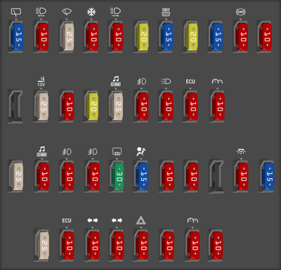 2008 Hyundai Verna Horn fuse - StartMyCar