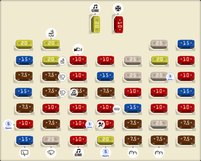 2022 Hyundai Verna Horn relay - StartMyCar