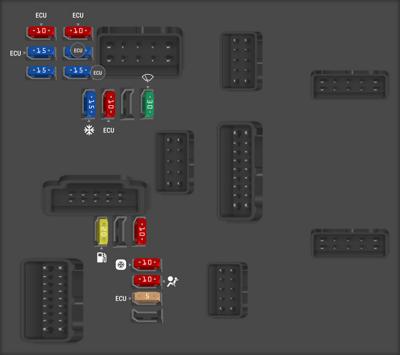 2020 Infiniti QX50 fuse box diagram - StartMyCar