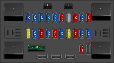 1999 Isuzu Rodeo fuse box diagram - StartMyCar