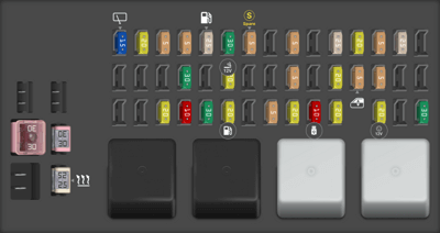 Jaguar E-PACE fuse box diagrams for all years - StartMyCar