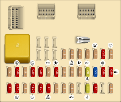 2002 Jaguar S-Type fuse box diagram - StartMyCar