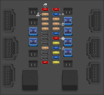 2015 Jaguar XF fuse box diagram - StartMyCar