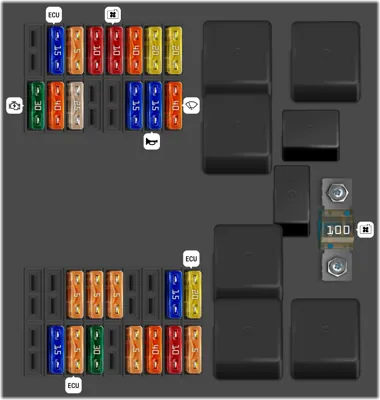 2010 Jaguar XJ Starter fuse - StartMyCar