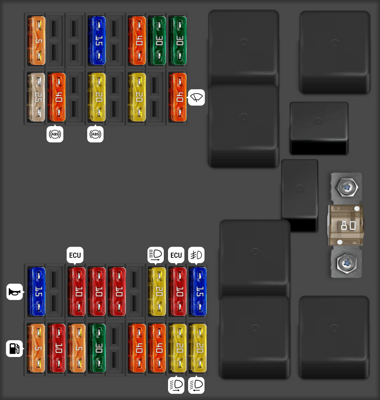 2005 X350 Jaguar XJ8 fuse box diagram - StartMyCar